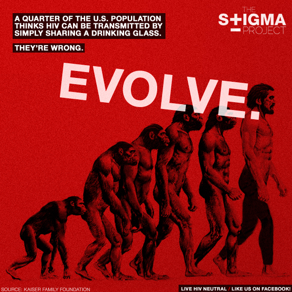 Why the Stigma With STIs? – THE CAROLINIAN